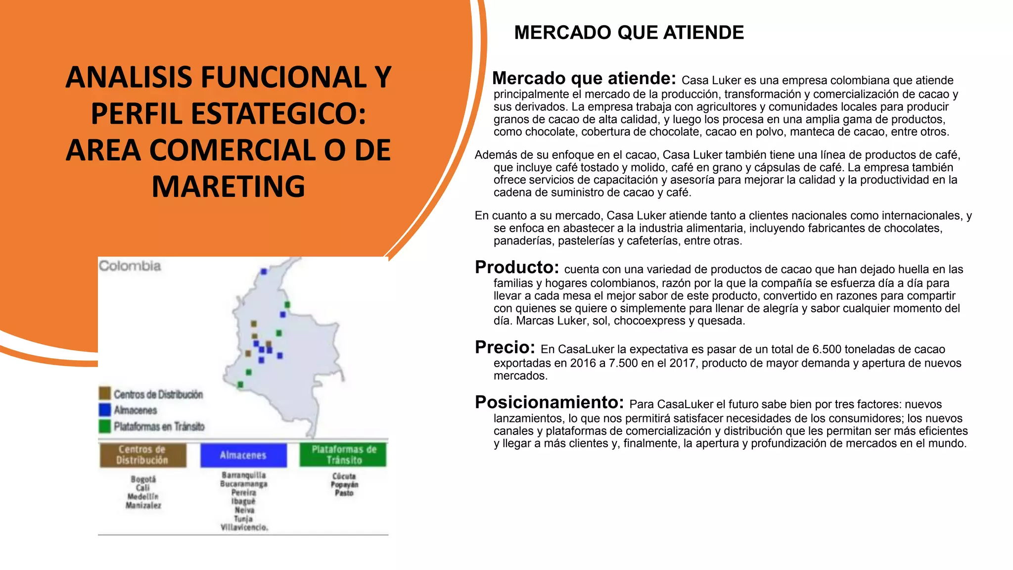 ANALISIS FUNCIONAL Y PERFIL ESTRATEGICO CASA LUKER.pptx