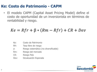 Valoración de Empresas- Tasas de descuento | PPTX