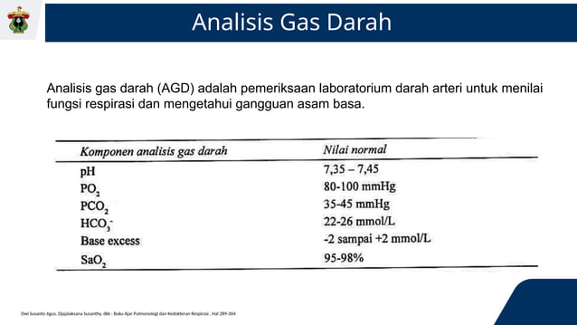 Cara membaca Analisis Gas Darah AGD Power point | PPTX