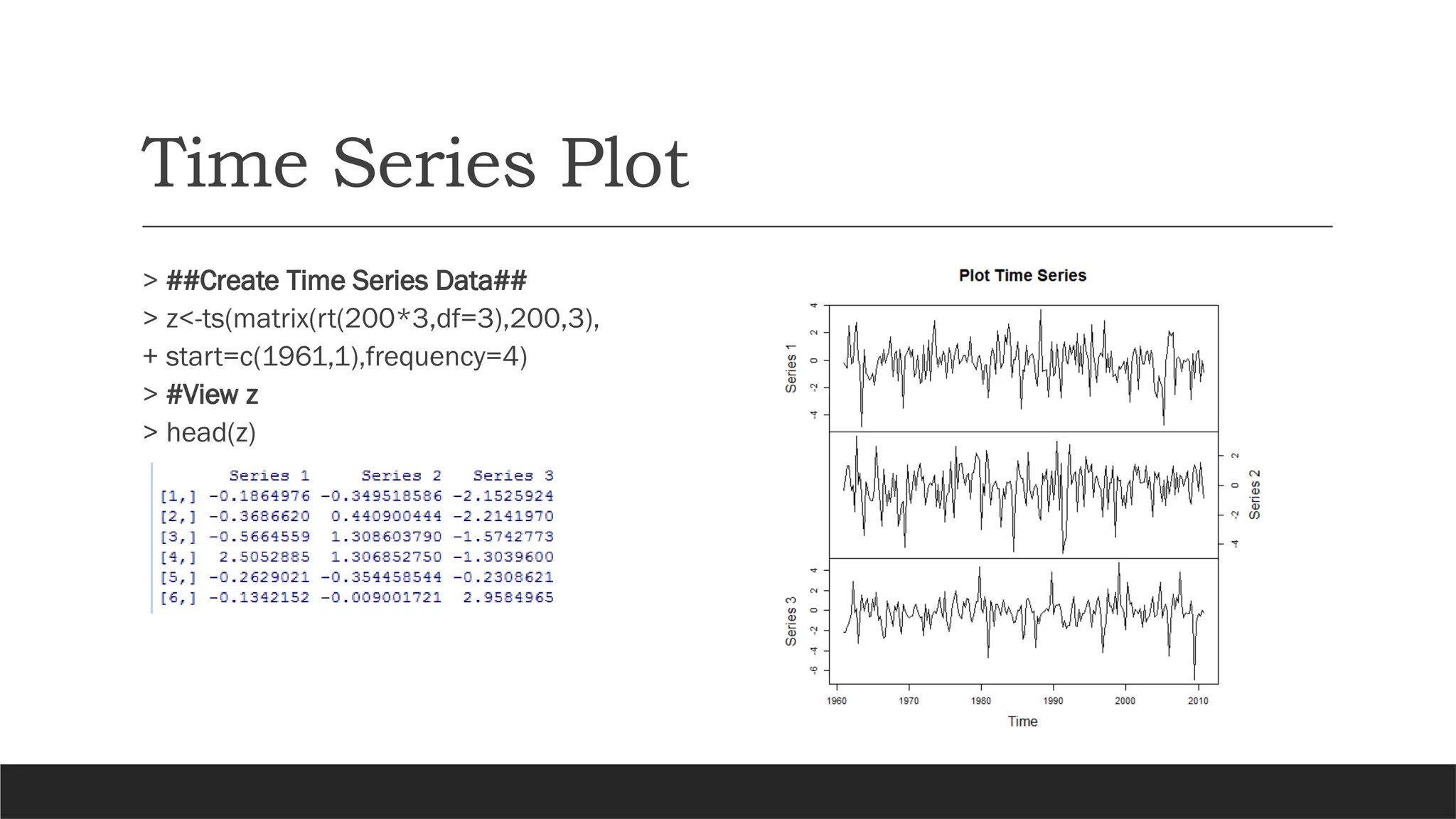 Materi tentang Analisis Grafik dengan R.pptx