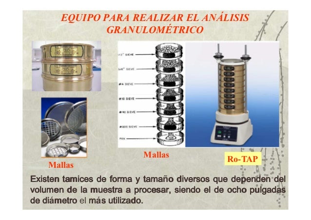 Analisis granulometrico