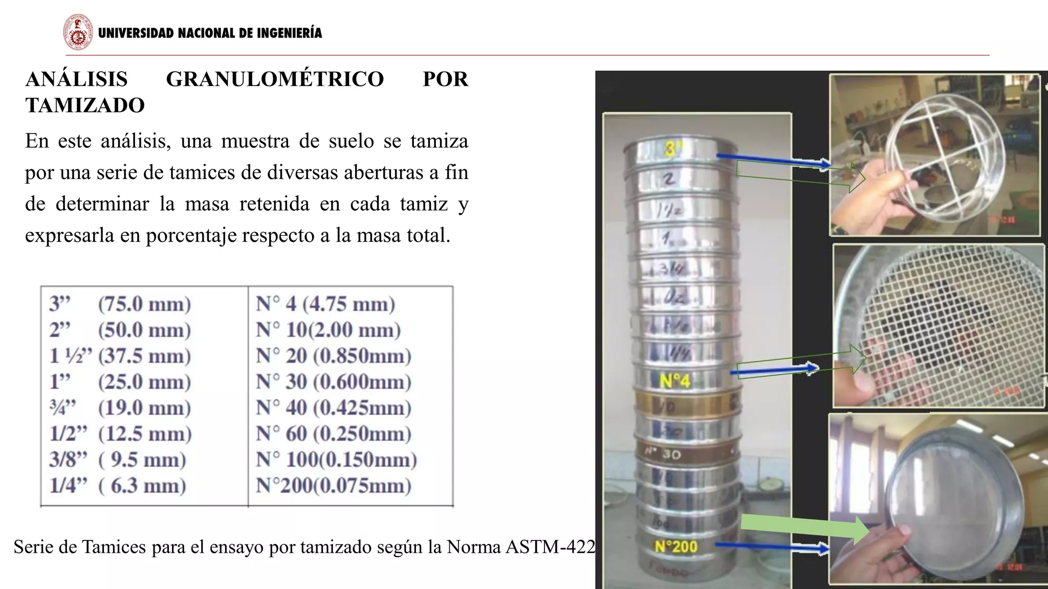 ANALISIS GRANULOMETRICO POR TAMIZADO C002 FIC - UNI 2023-2 CLASES (1).pdf