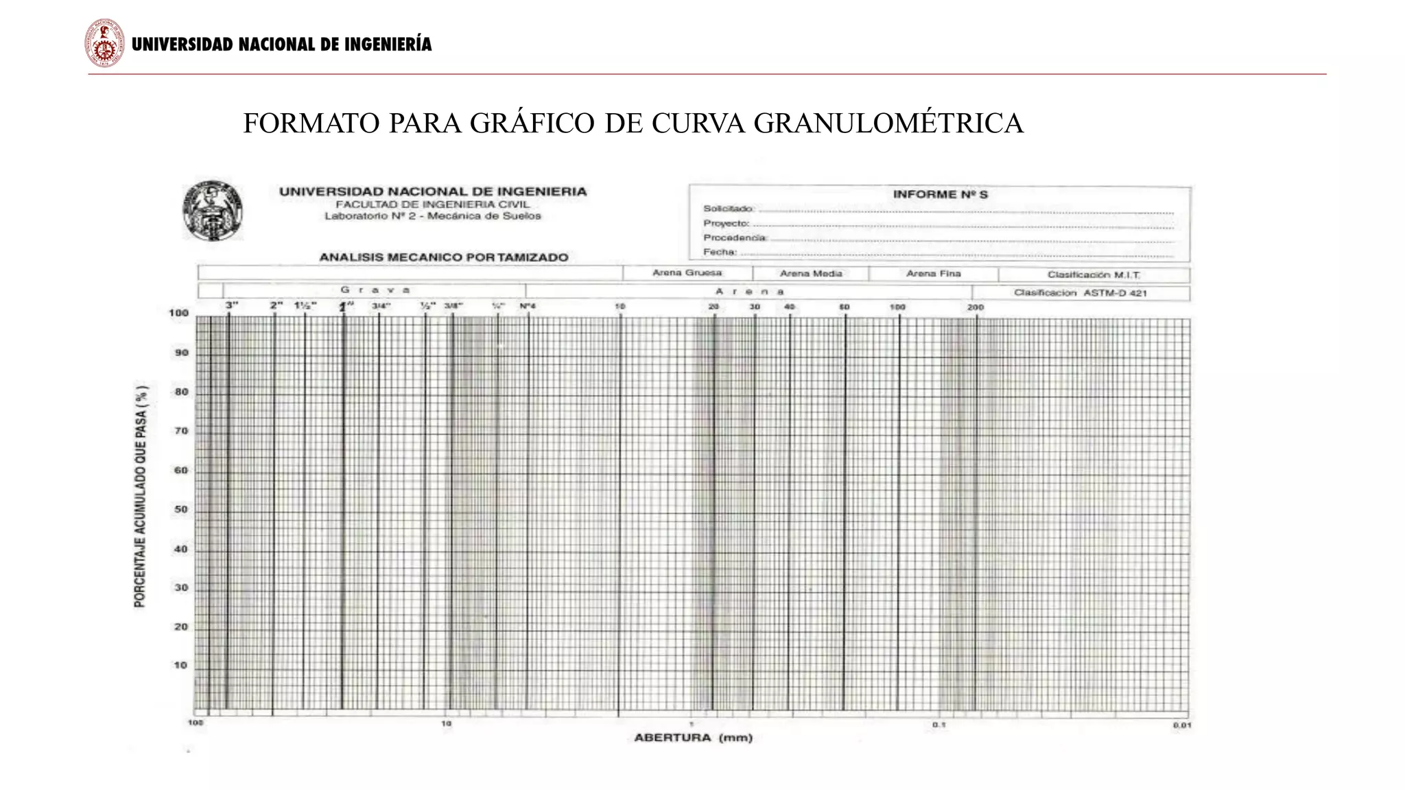 ANALISIS GRANULOMETRICO POR TAMIZADO C002 FIC - UNI 2023-2 CLASES (1).pdf