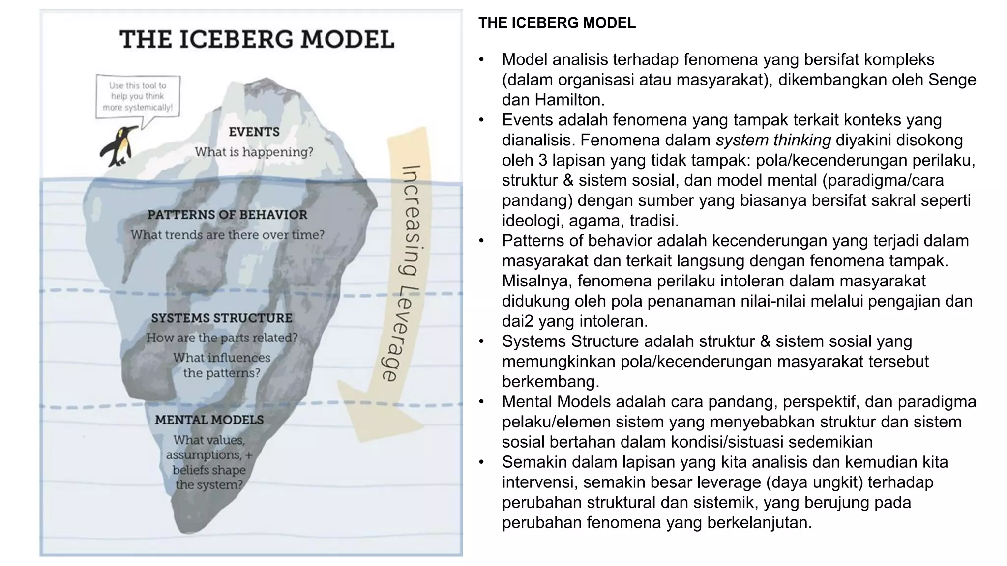 Analisis Gunung Es.pdf