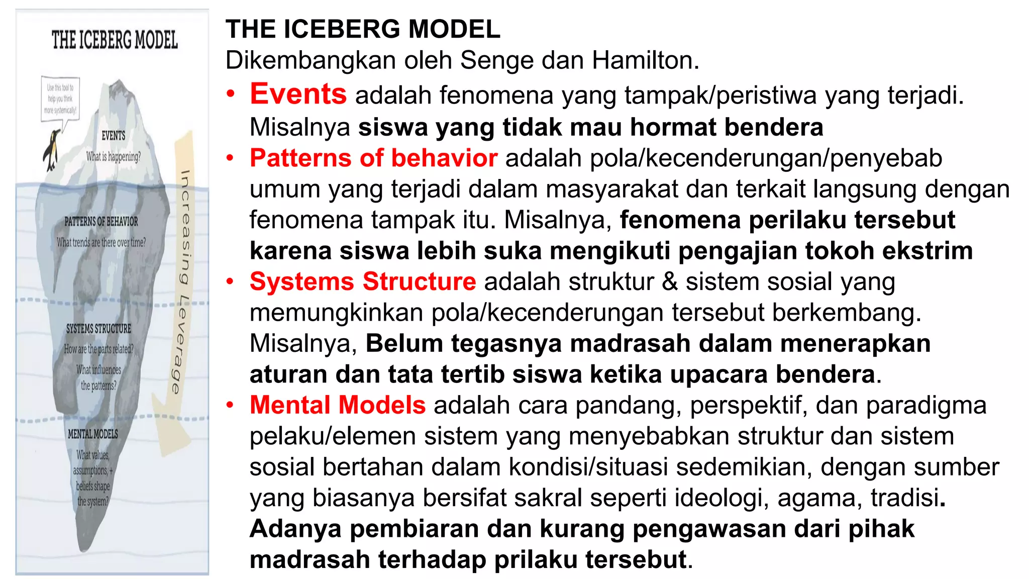 Analisis Gunung Es.pdf