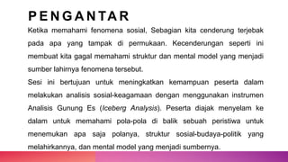 Analisis Gunung Es.pdf