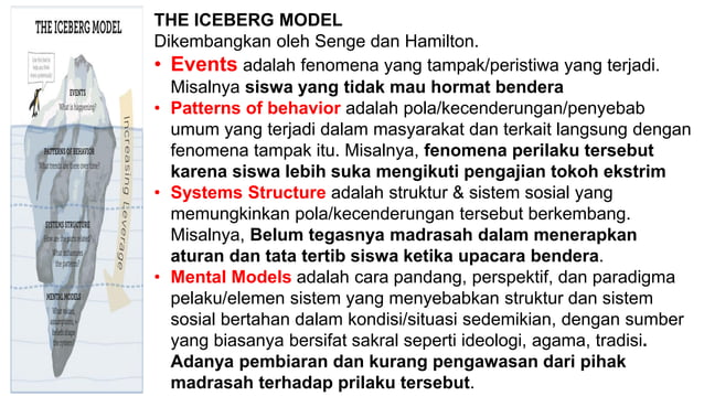 Analisis Gunung Es.pdf