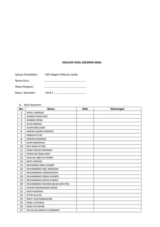 ANALISIS HASIL ASESMEN AWAL KELAS 7A.docx