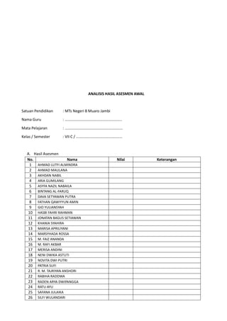 ANALISIS HASIL ASESMEN AWAL KELAS 7A.docx