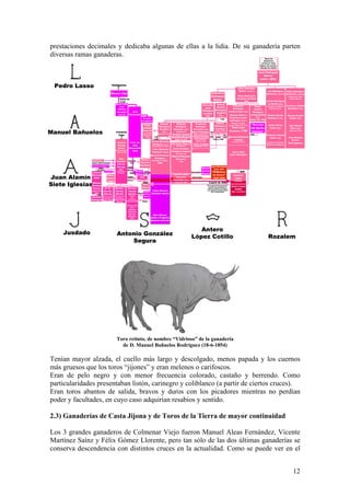 Analisis historico castas_fundacionales | PDF