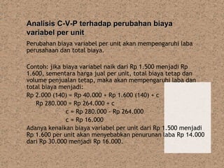 ANALISIS HUBUNGAN BIAYA VOLUME DAN LABA.pptx