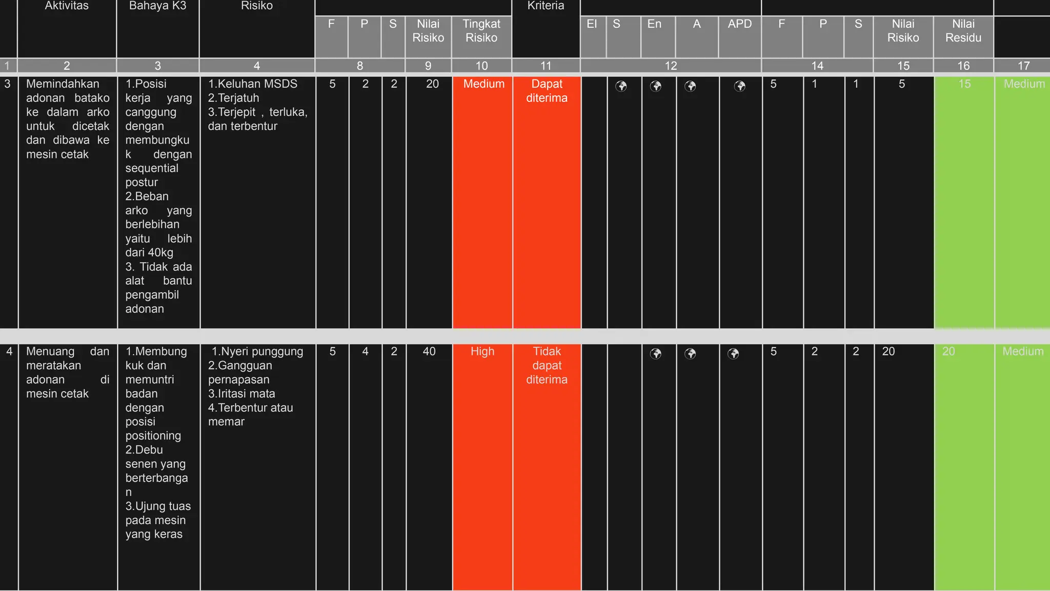 Analisis IBPR Industri Batako Kelompok 1,.pptx