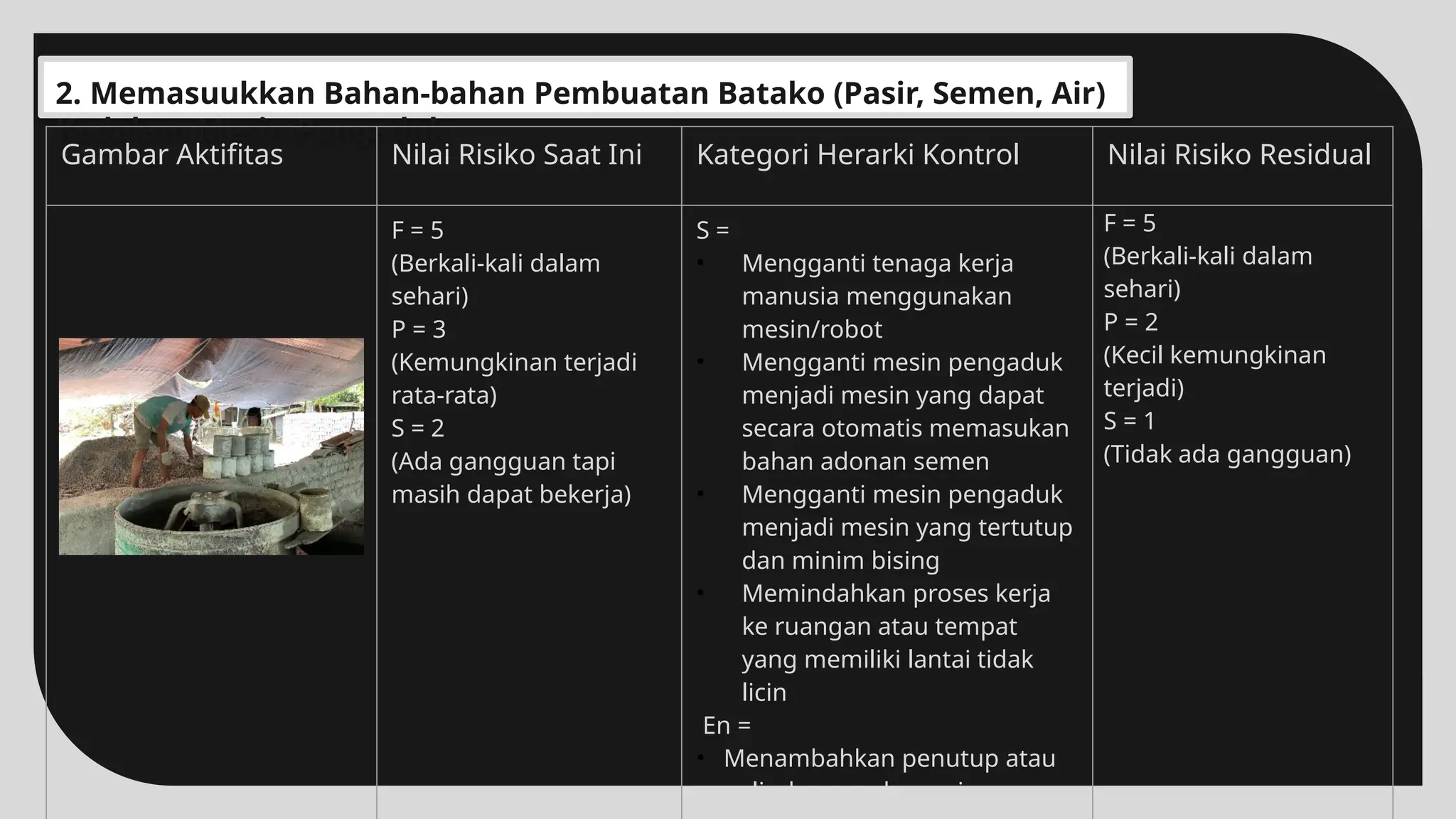 Analisis IBPR Industri Batako Kelompok 1,.pptx