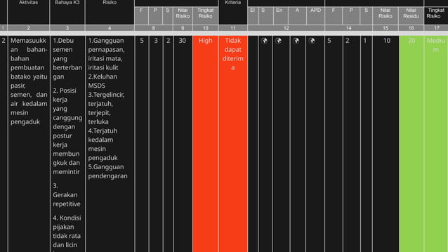 Analisis IBPR Industri Batako Kelompok 1,.pptx