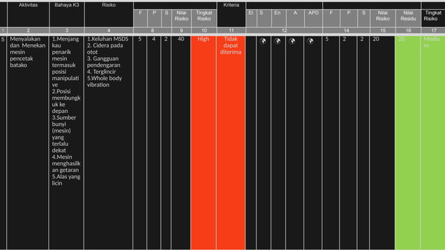 Analisis IBPR Industri Batako Kelompok 1,.pptx