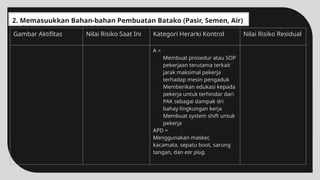 Analisis IBPR Industri Batako Kelompok 1,.pptx