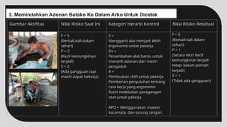 Analisis IBPR Industri Batako Kelompok 1,.pptx