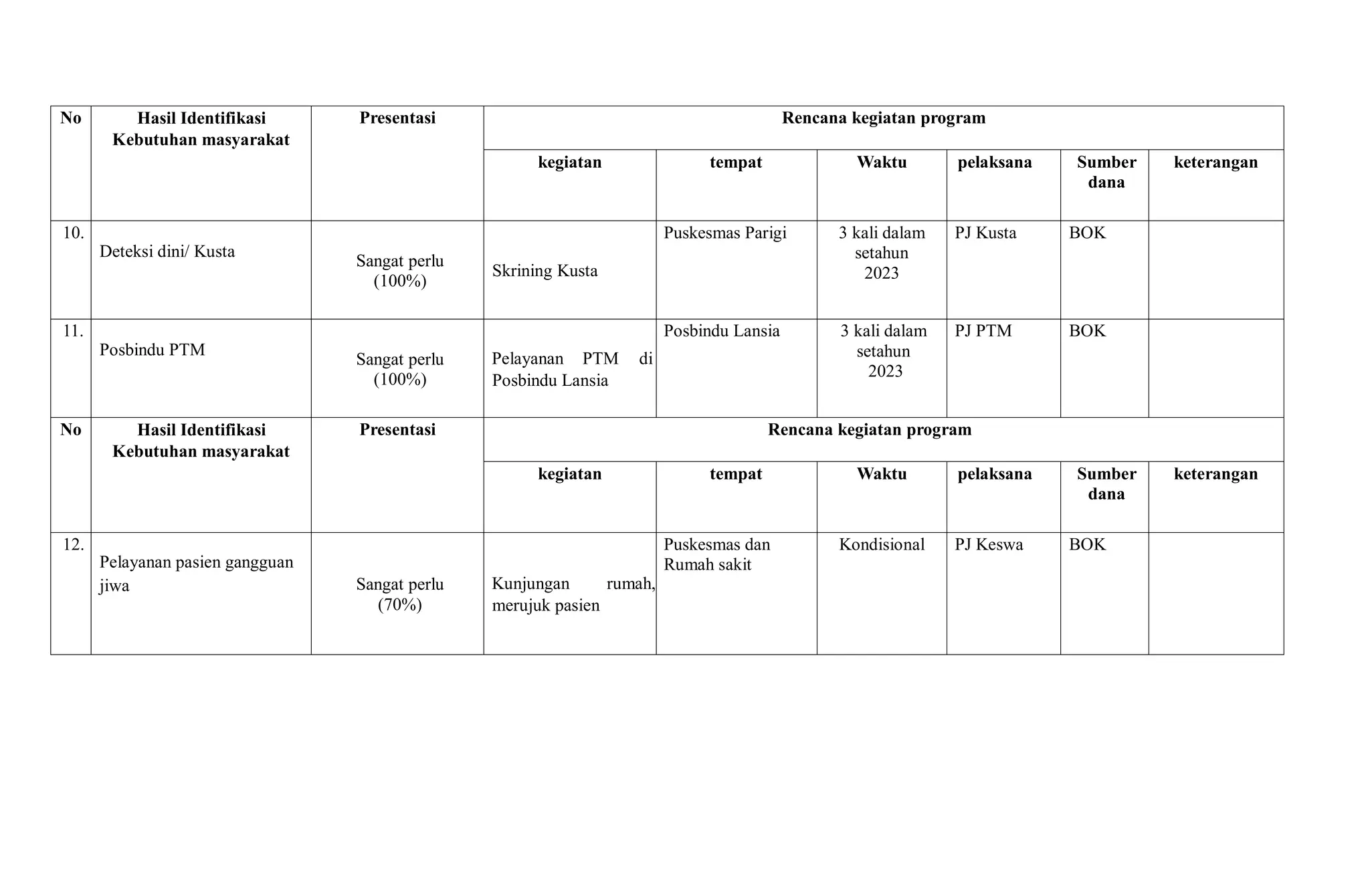Analisis IKH P2P .pdf