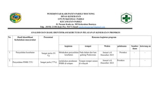 Analisis IKH PROMKES .pdf