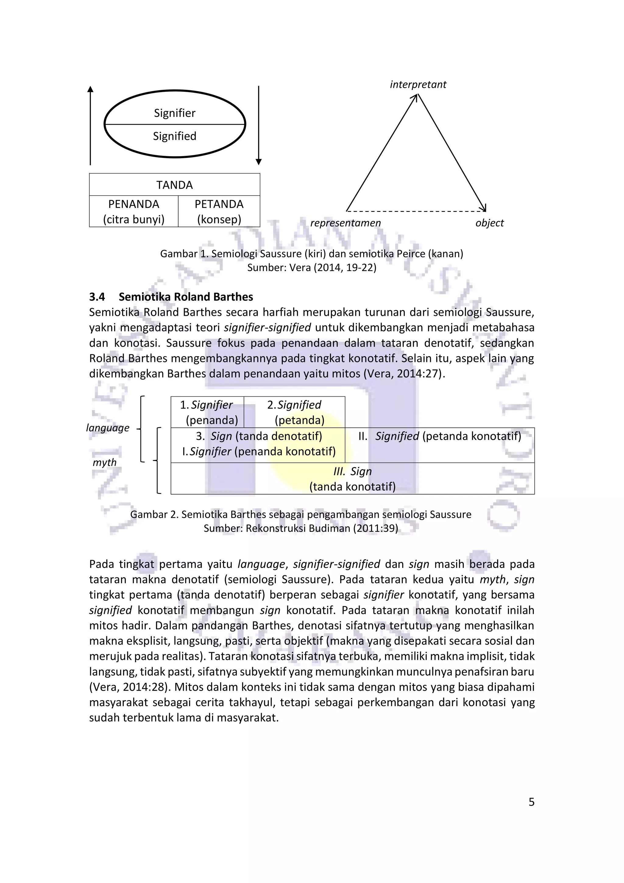 Analisis iklan sampoerna hijau versi es kacang ijo | PDF