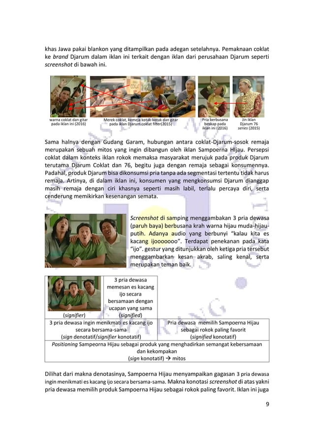 Analisis iklan sampoerna hijau versi es kacang ijo | PDF