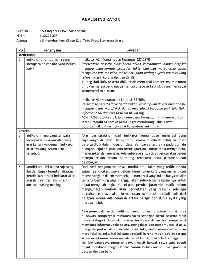 Analisis Indikator Rapor Pendidikan Sekolah | DOCX