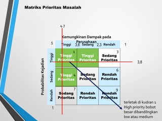 Analisis_industribaru2020 (1).en.id.pptx