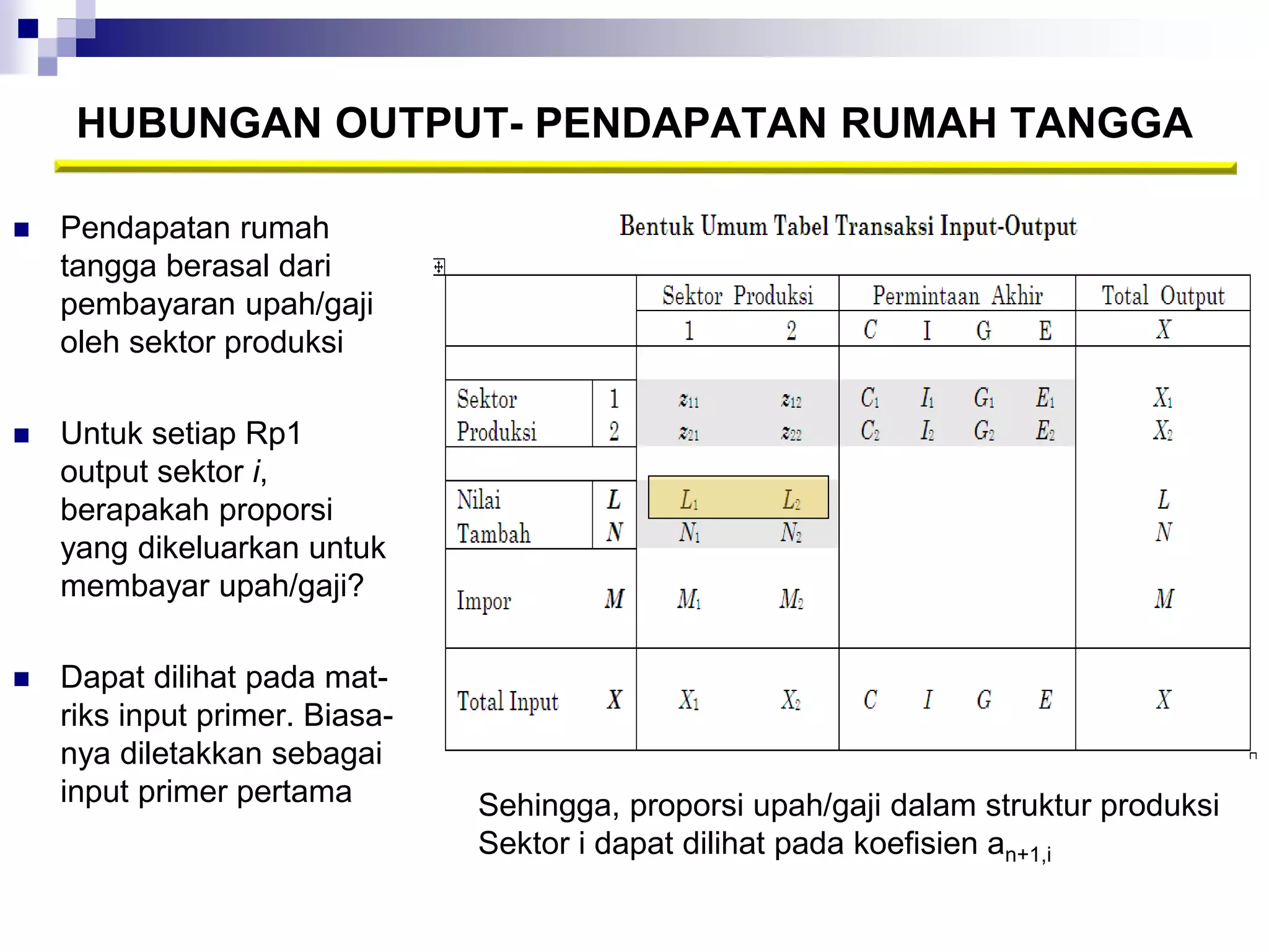 Analisis Input Output Ppt