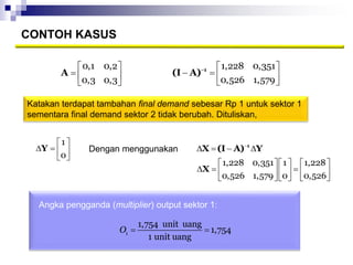Analisis input output | PPTX