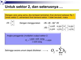 Analisis input output | PPTX