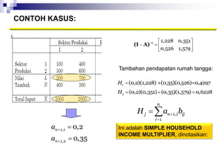 Analisis input output | PPTX