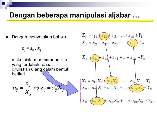 Analisis input output | PPTX