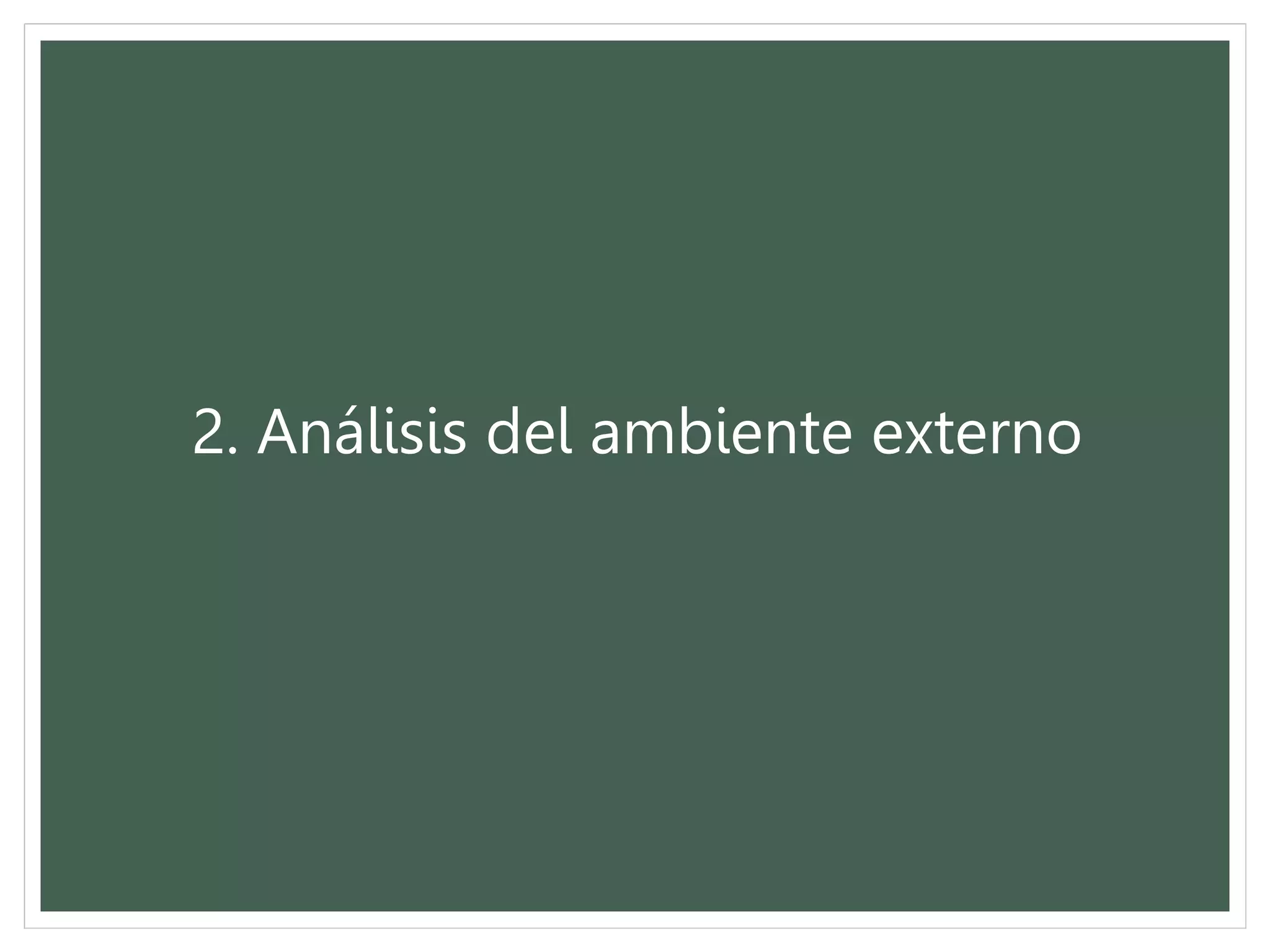 Analisis Interno y Externo de Empresa.pptx