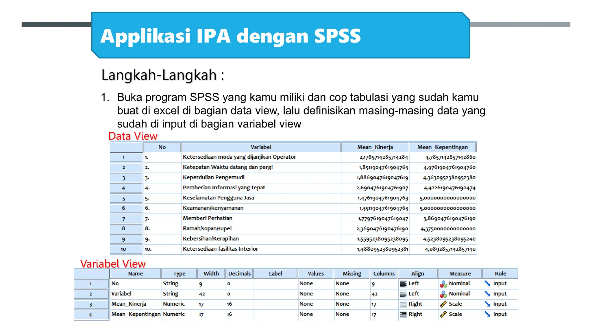 Analisis ipa (importance performance analysis).pptx