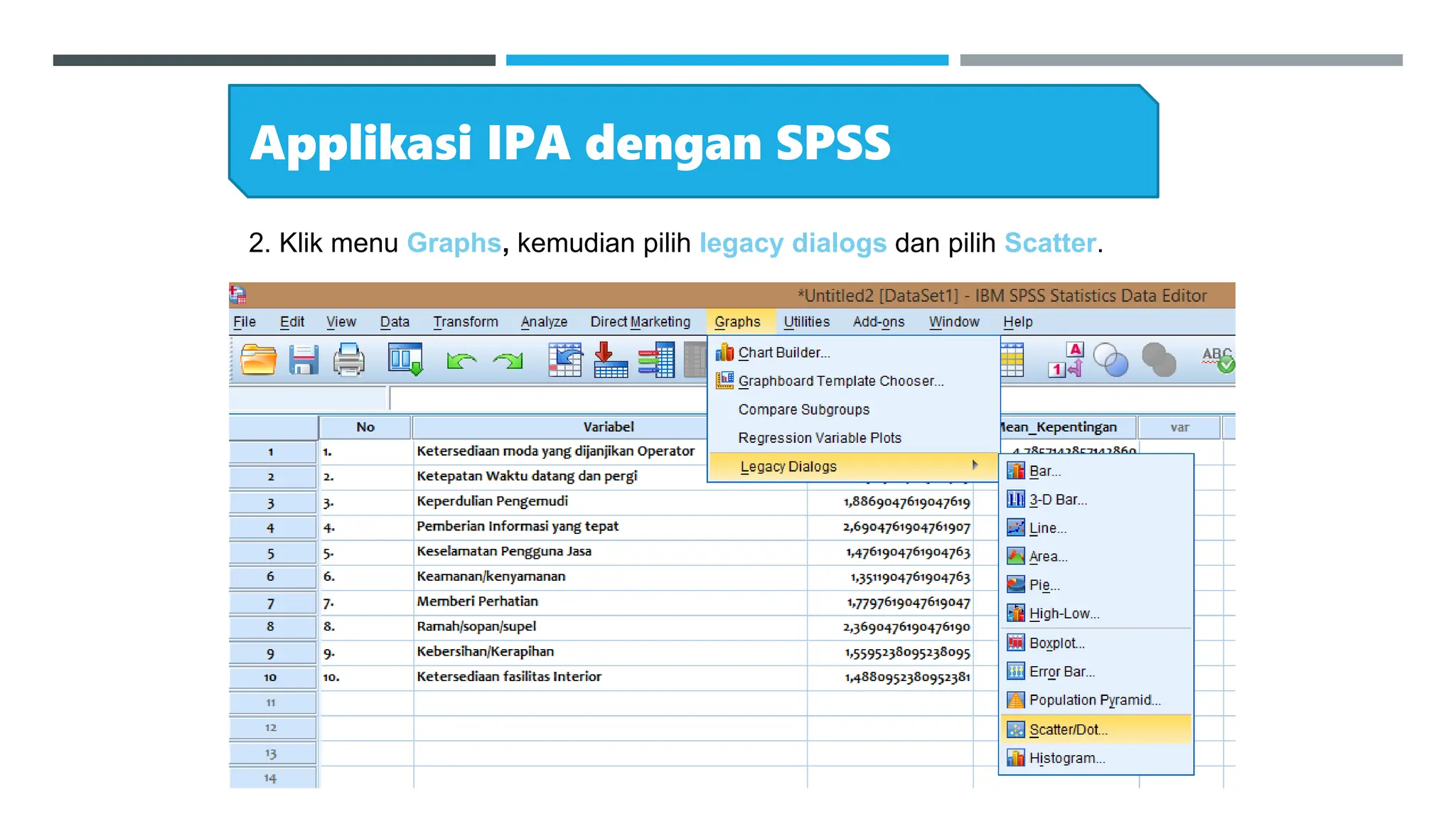 Analisis ipa (importance performance analysis).pptx