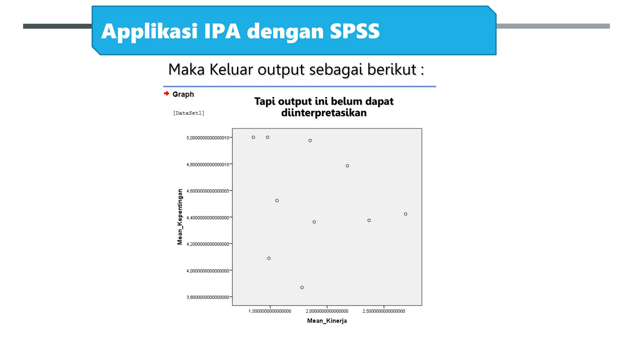 Analisis ipa (importance performance analysis).pptx