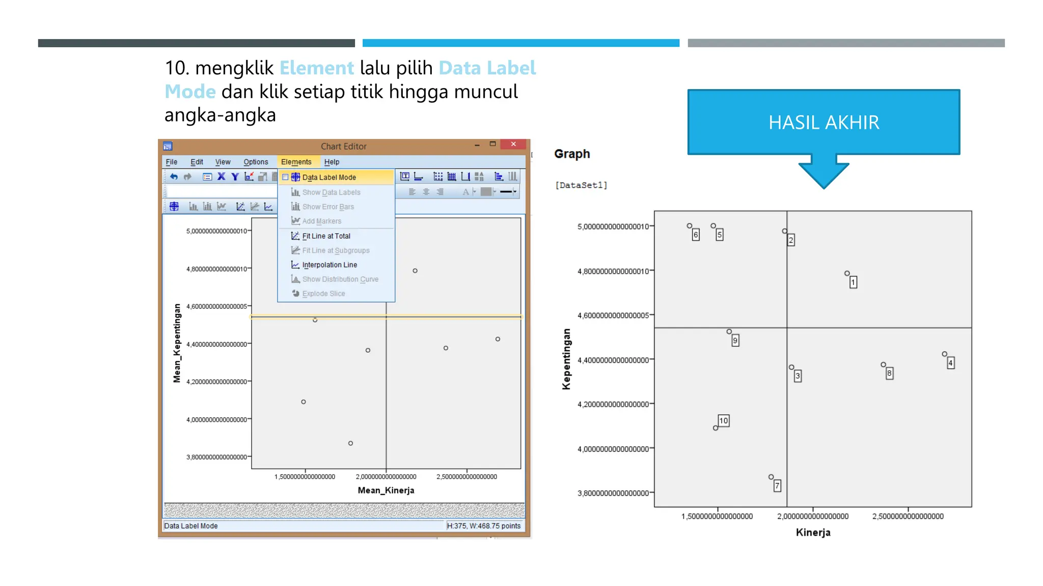 Analisis ipa (importance performance analysis).pptx