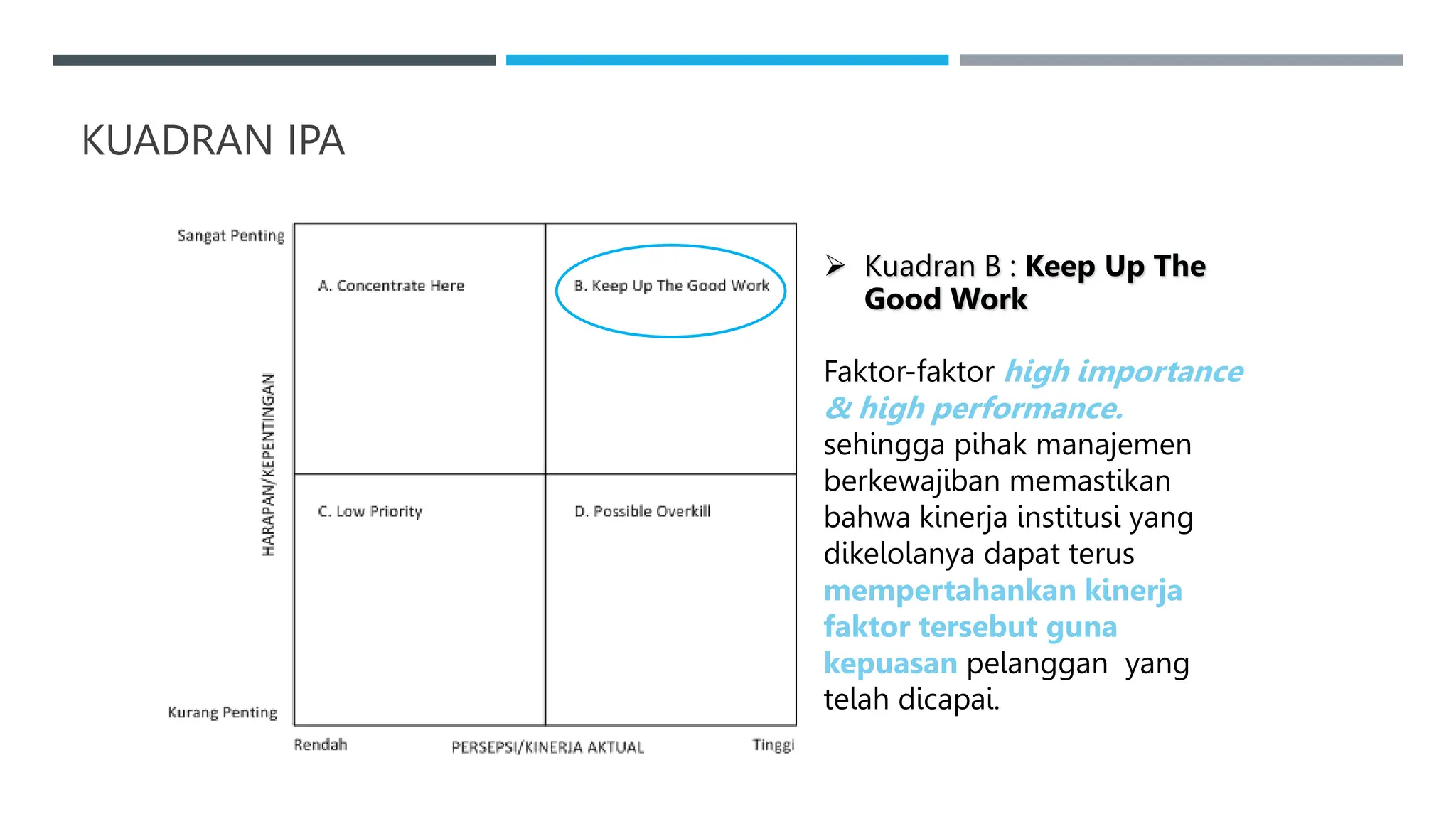 Analisis ipa (importance performance analysis).pptx