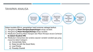 Analisis ipa (importance performance analysis).pptx