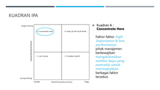 Analisis ipa (importance performance analysis).pptx