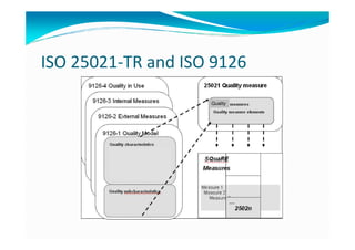 Analisis iso 25010 | PDF