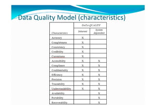 Analisis iso 25010 | PDF