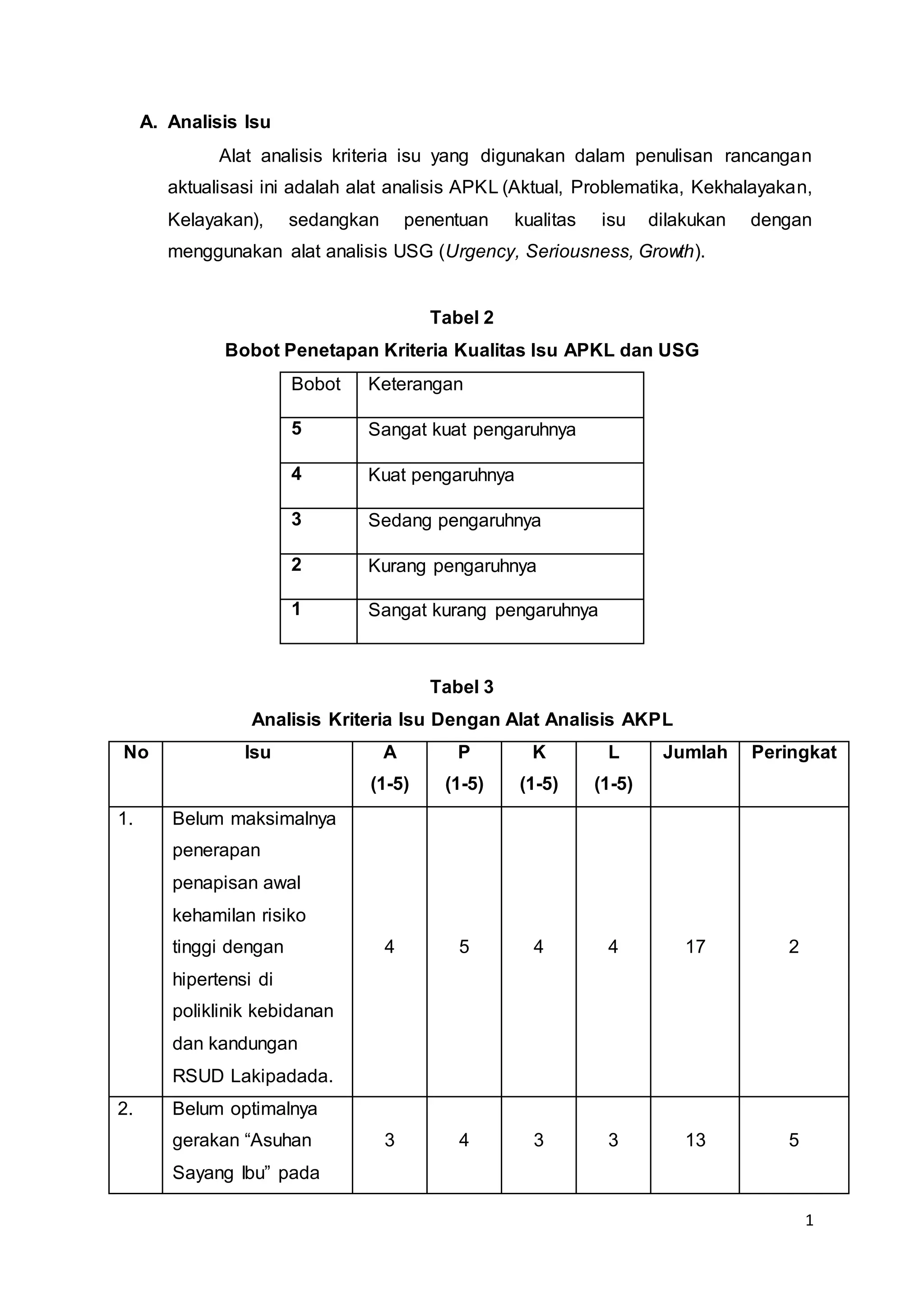 Analisis issue ganesha | DOCX