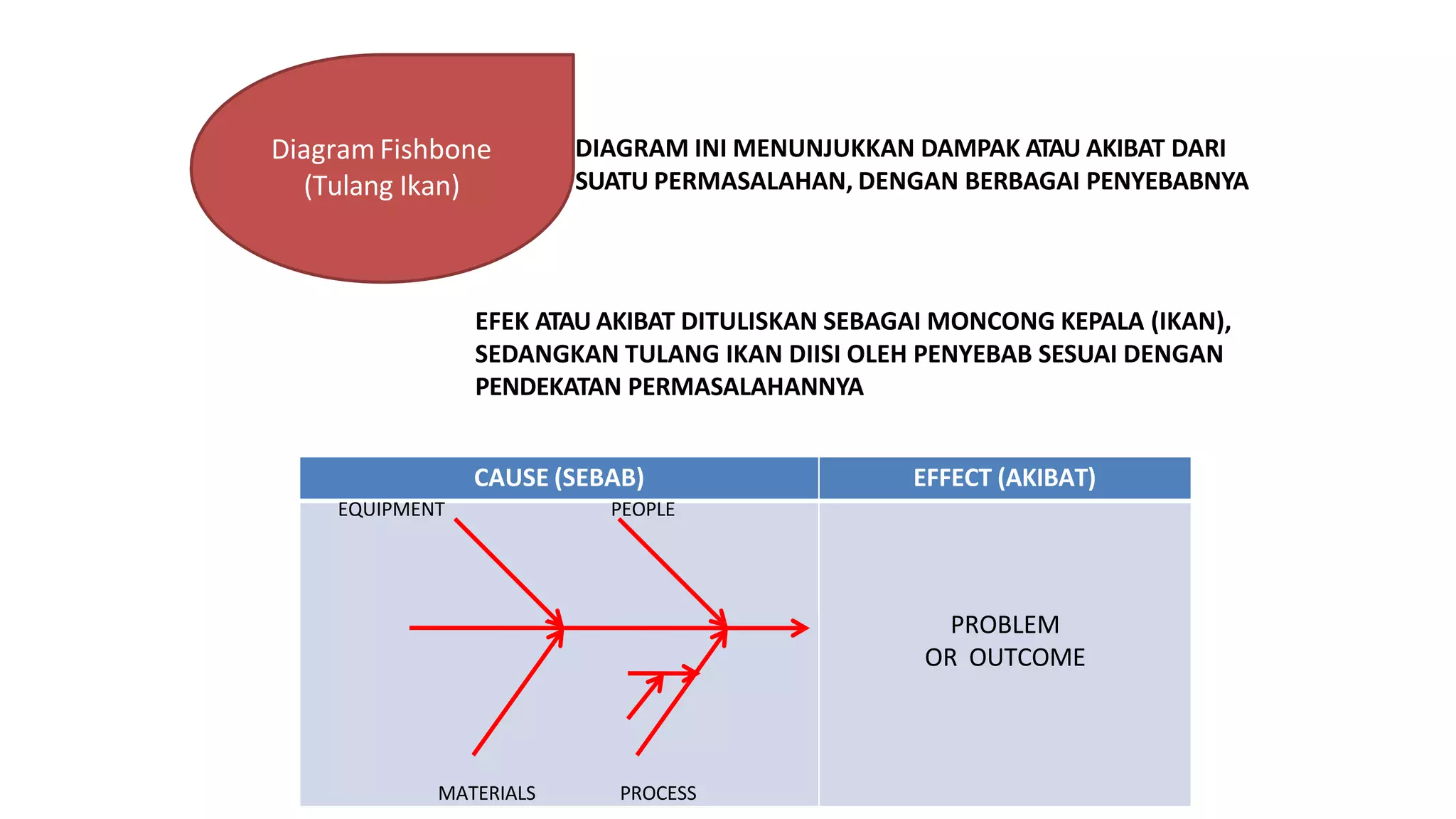 ANALISIS ISU KONTEMPORER.pptx