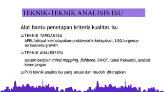 ANALISIS ISU KONTEMPORER.pptx