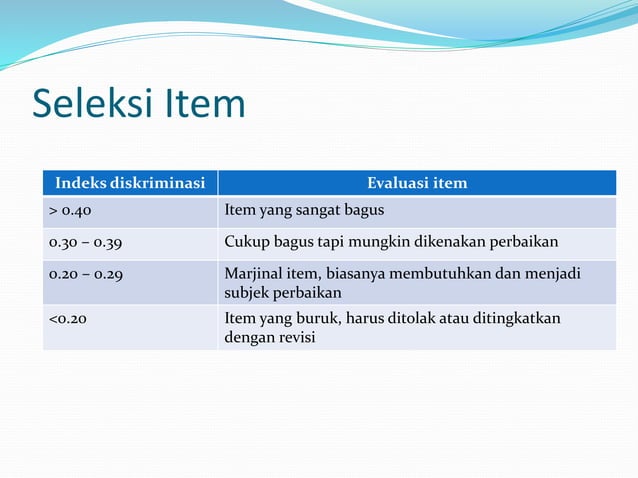 Analisis item | PPT