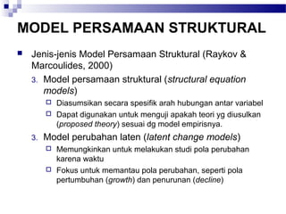 Analisis+jalur | PPT