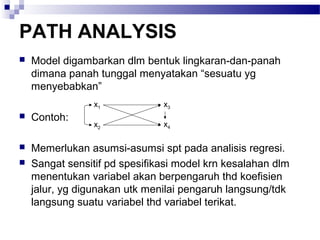 Analisis+jalur | PPT
