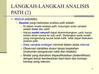 Analisis Jalur.ppt