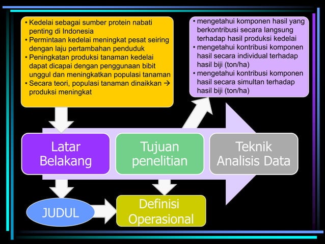 Analisis jalur (path analysis) | PPTX